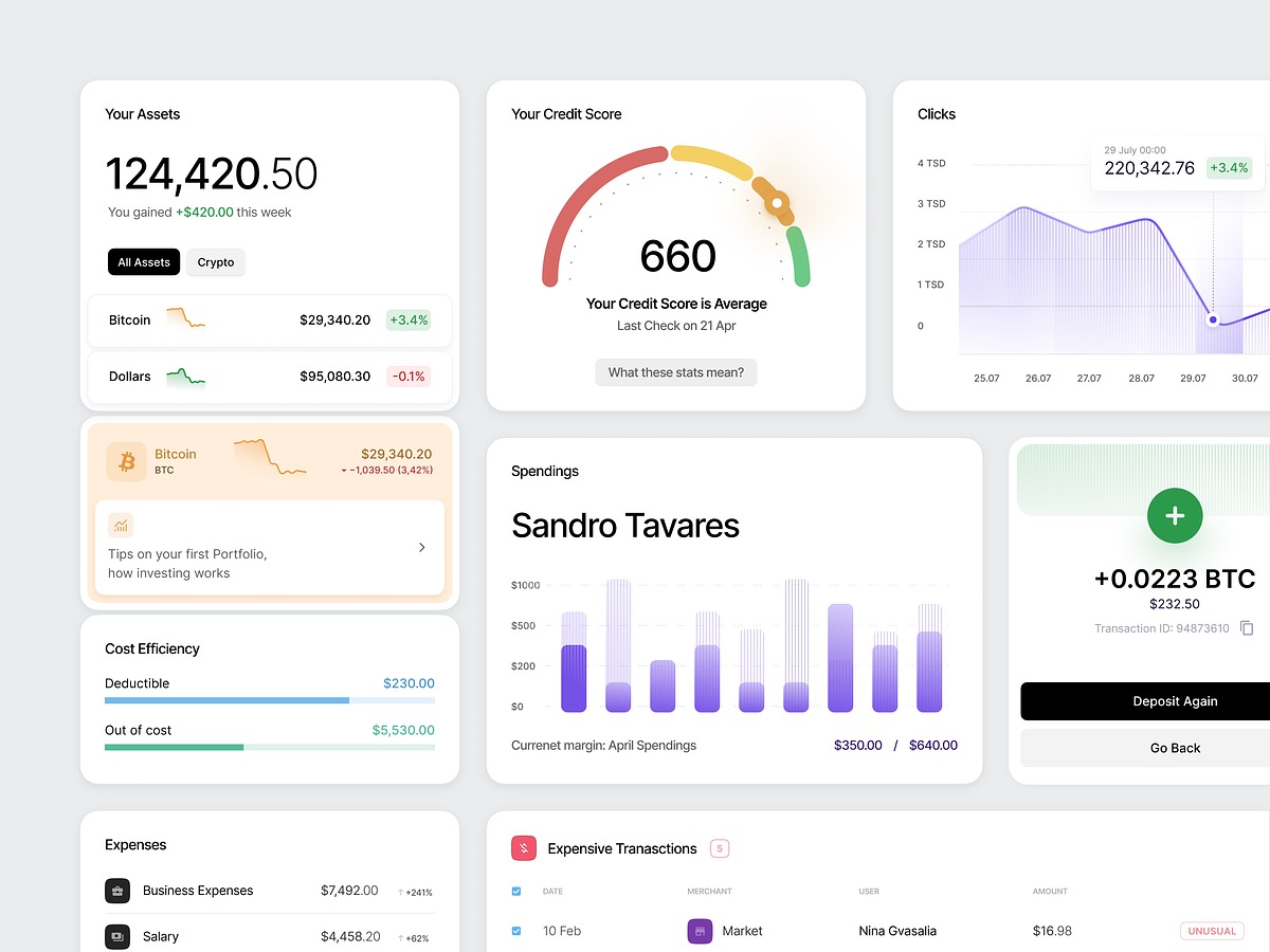 MERN Stack Basics: Create a Personal Expense Tracker with MongoDB ...